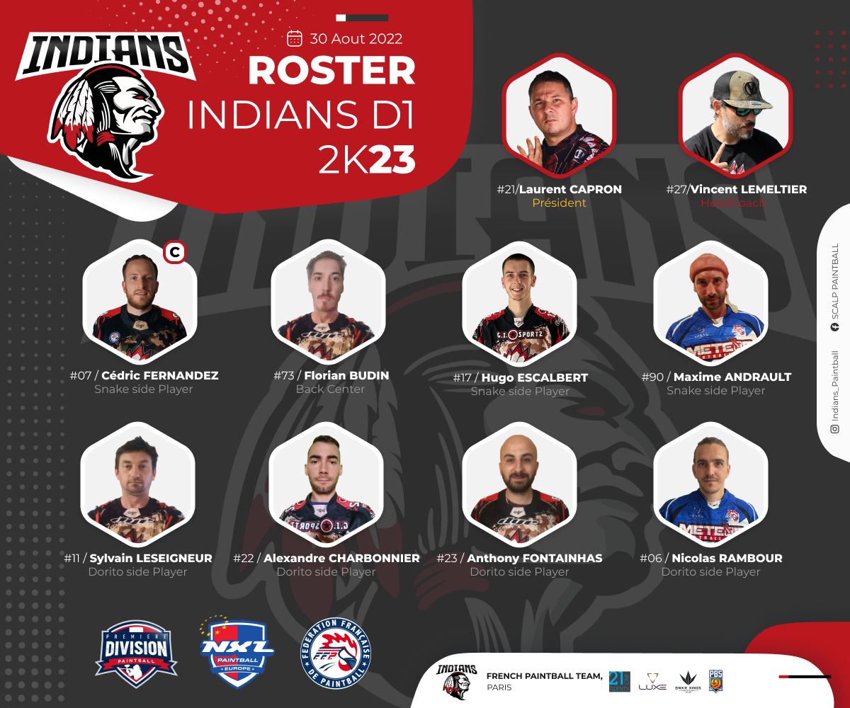 Voici le roster des Indians - Première Division Paintball